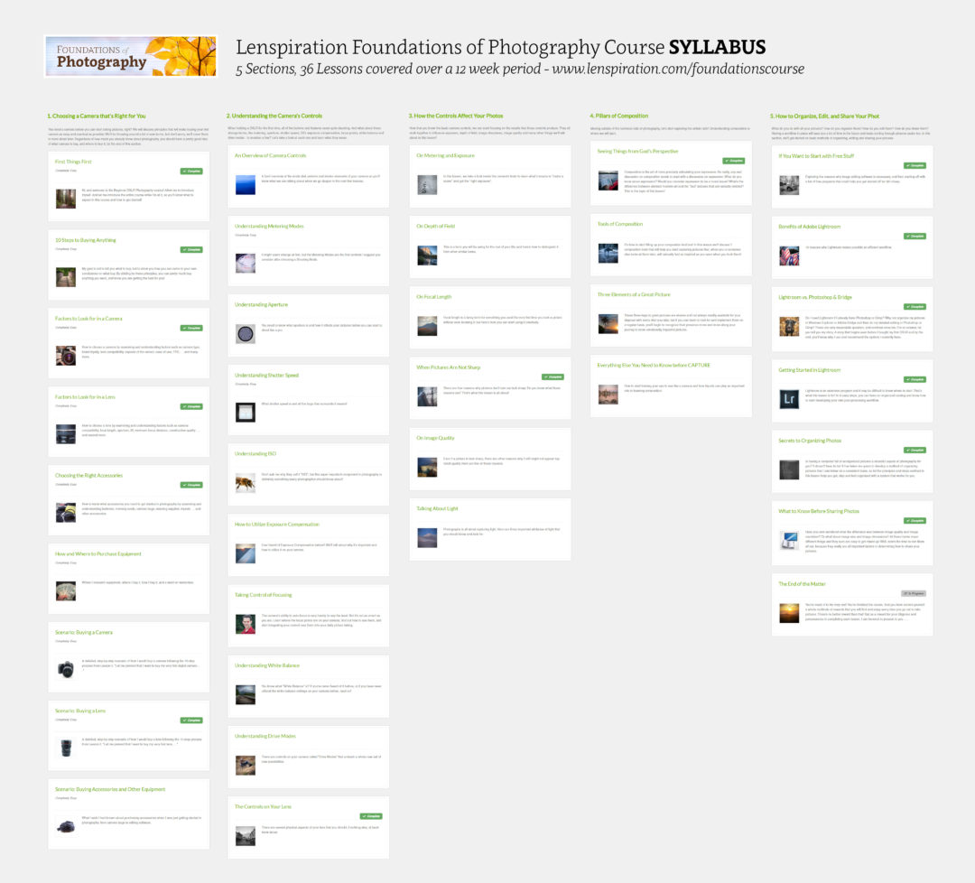 Foundations of Photography - Lenspiration